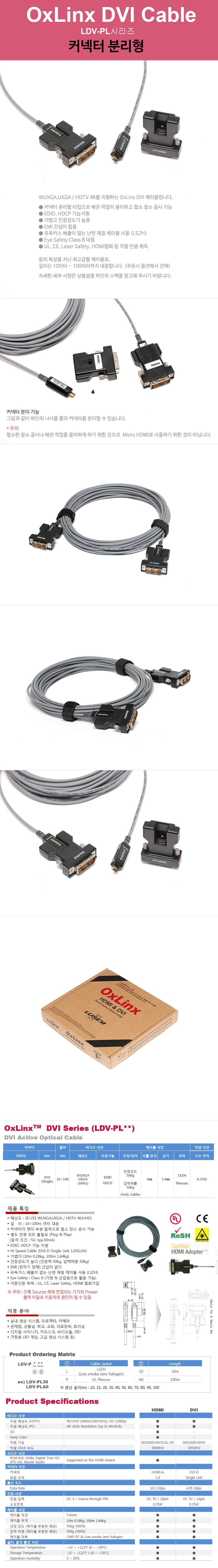 LUSEM(루셈) [LDV-PL30] 커넥터 분리형 DVI광 케이블 배관공사용이 30미터(30m) - 더원테크